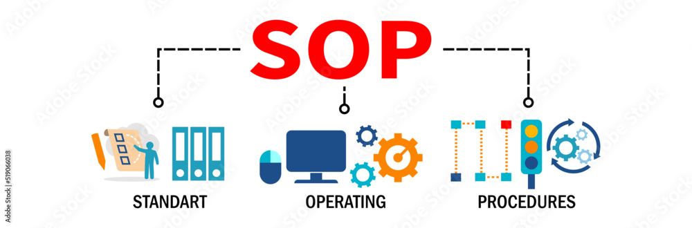 SOP Banner. SOP concept. Standard Operating Procedure. Vector ...