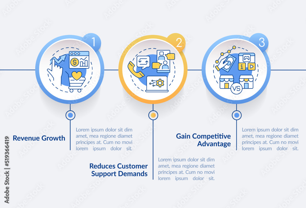 Vector de Stock Customer engagement platform importance circle ...