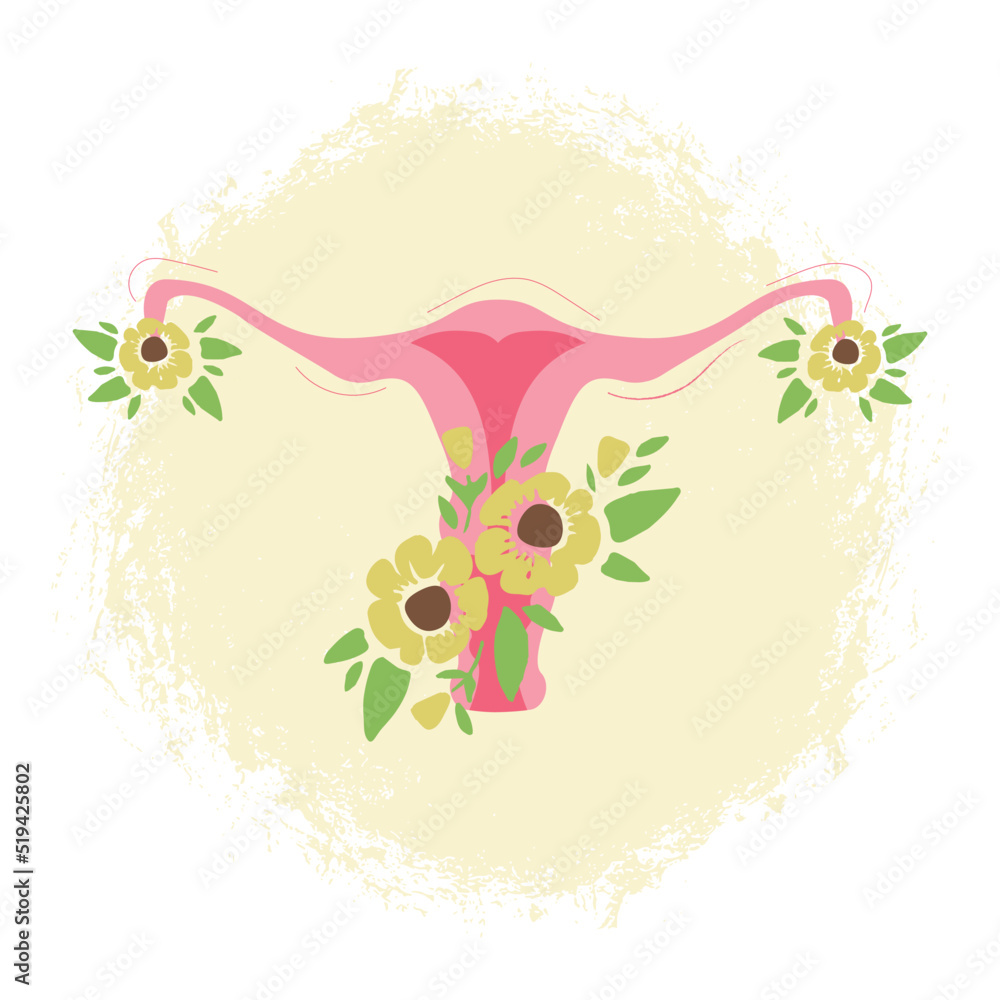 Female Reproductive System with Flowers. Feminine Gynecology ...