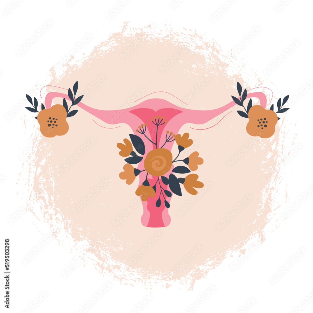 Female Reproductive System with Flowers. Feminine Gynecology ...