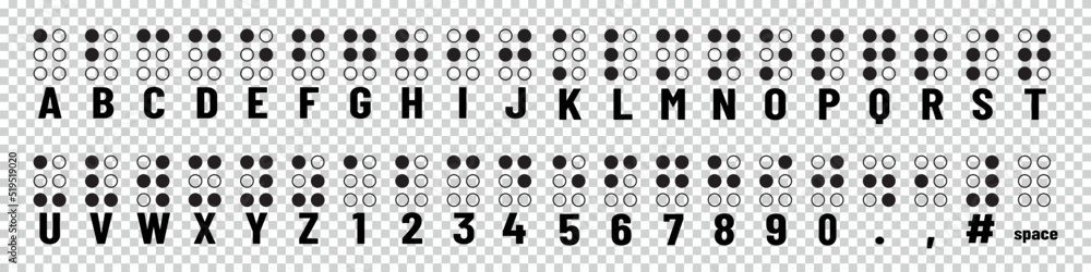 Braille Alphabet And Numbers - Tactile Writing System Used By People ...