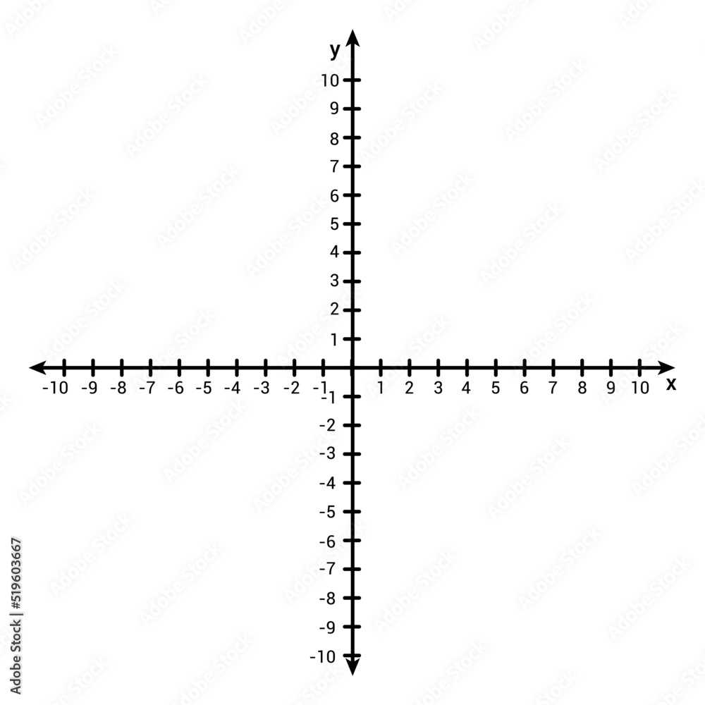 Stock-Vektorgrafik „Cartesian coordinate system. X and y axis cartesian ...