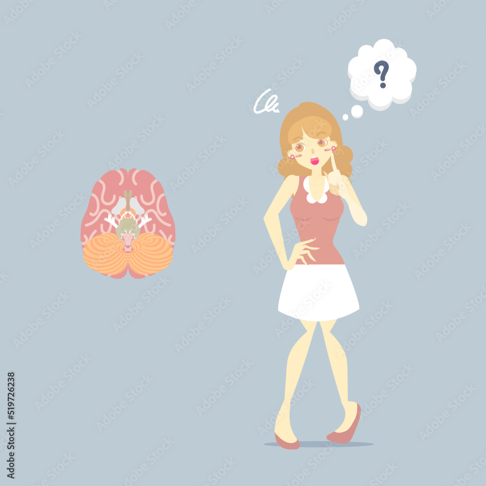 woman loss her memory with human brain, alzheimer, dementia symptom ...