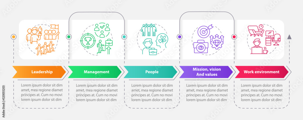 Factors that affect workplace culture colorful infographic template ...