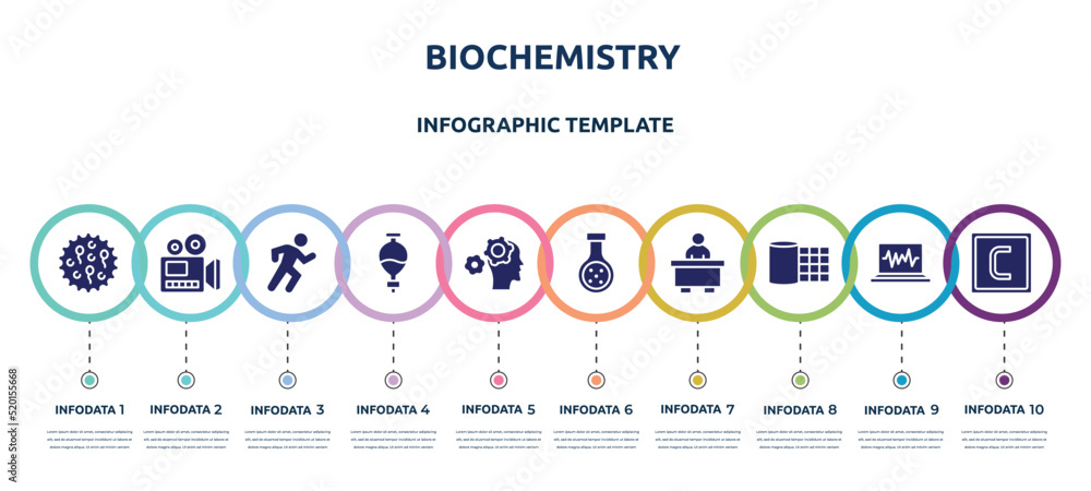 biochemistry concept infographic design template. included ovule ... biochemistry concept infographic design template. included ovule ...