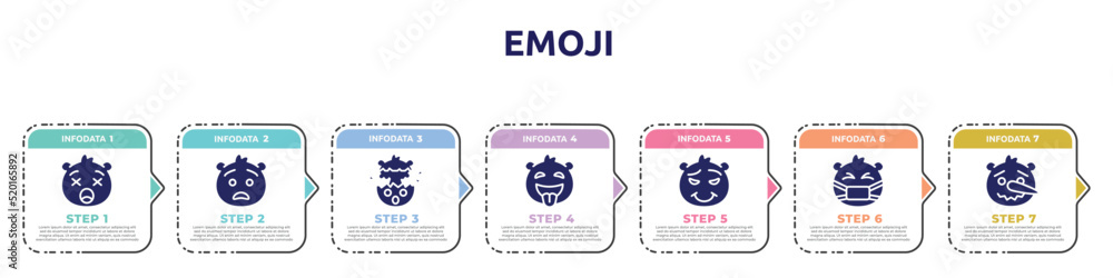 emoji concept infographic design template. included frowning with open ...