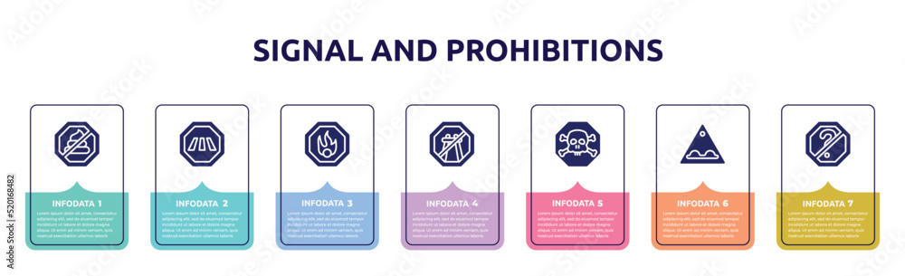 signal and prohibitions concept infographic design template. included ...