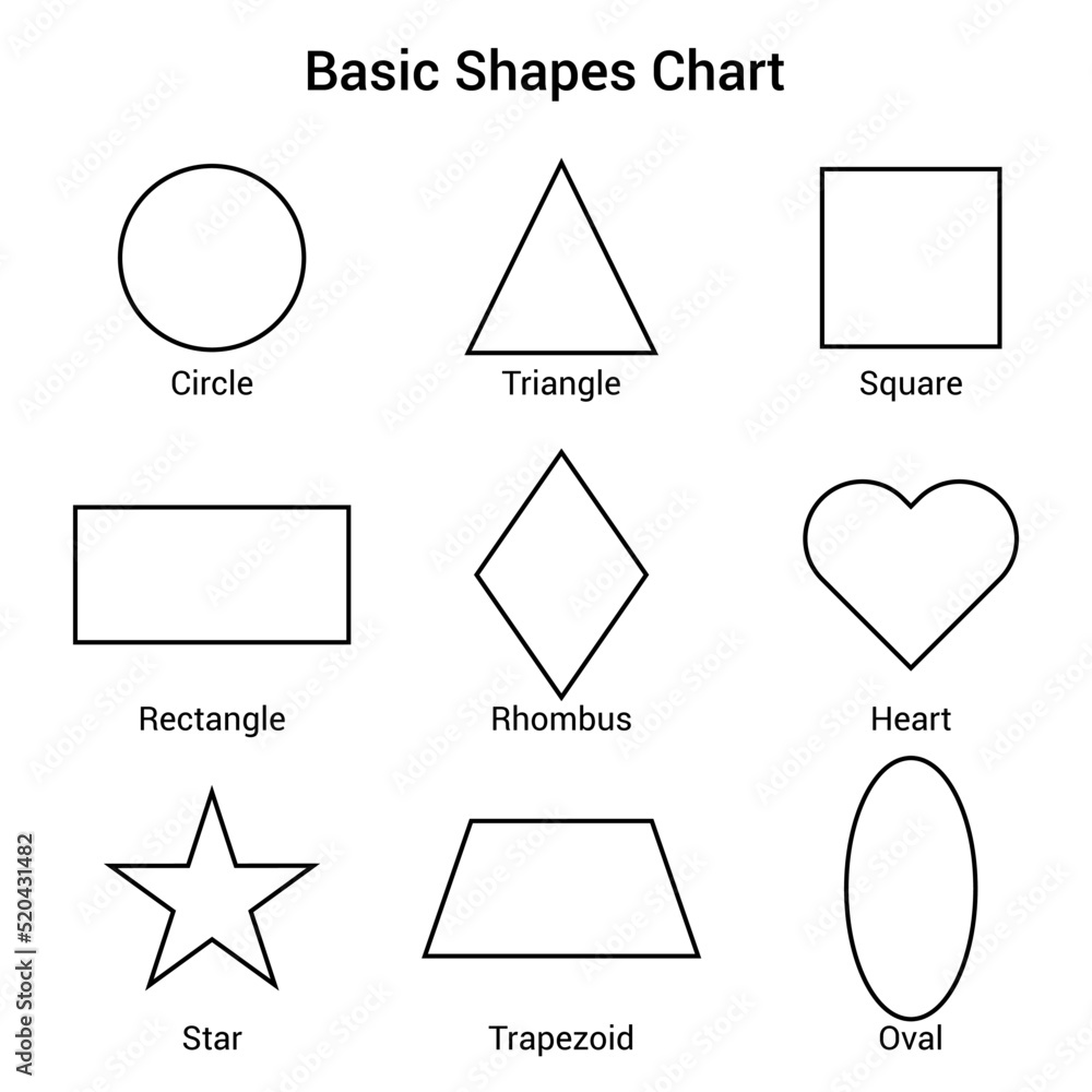 Image vectorielle Stock Basic geometric shapes chart for kids preschool ...
