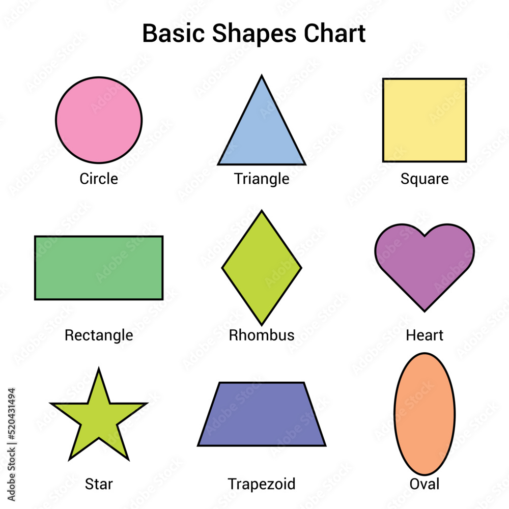 Basic geometric shapes chart for kids preschool in mathematics Stock ...