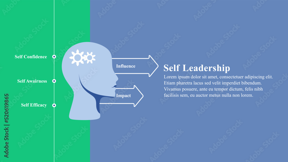 Infographic presentation template of self-leadership concept. Stock ...