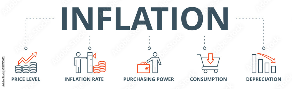 Inflation banner web icon vector illustration concept with icon of the ...