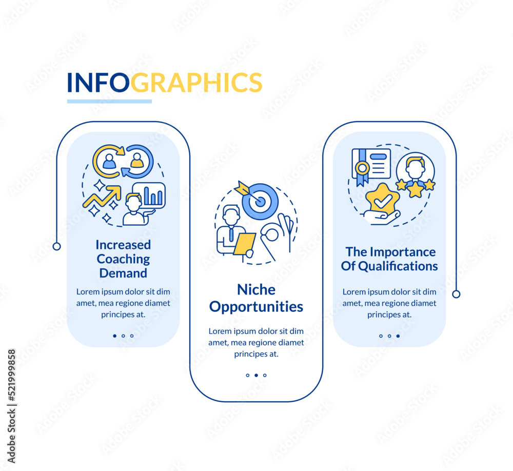 Executive coaching trends rectangle infographic template. Increase ...