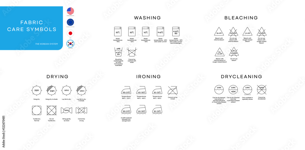 The korean fabric care symbols. Loundry symbols. Loundry icons. Vector ...