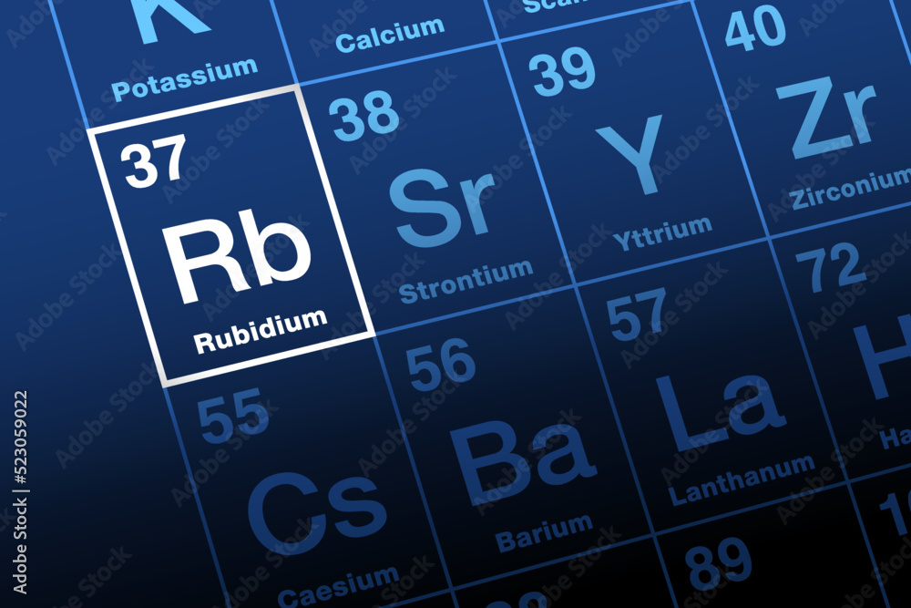 Rubidium on periodic table. Alkali metal and chemical element with ...