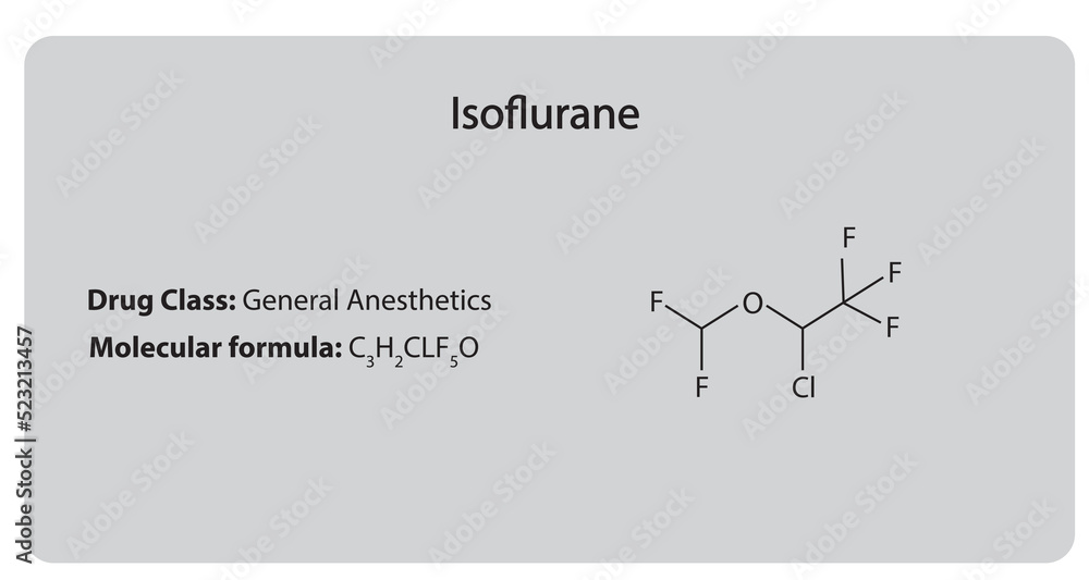 Isoflurane (Inhalation anesthetic) . Chemical Structure. Drug class ...