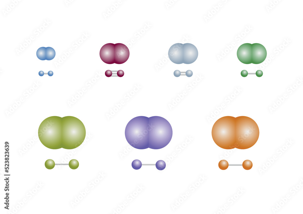 Diatomic molecules are molecules composed of only two atoms, of the ...