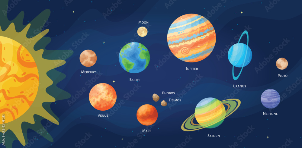 Solar system planet set vector illustration. Astronomical objects art ...