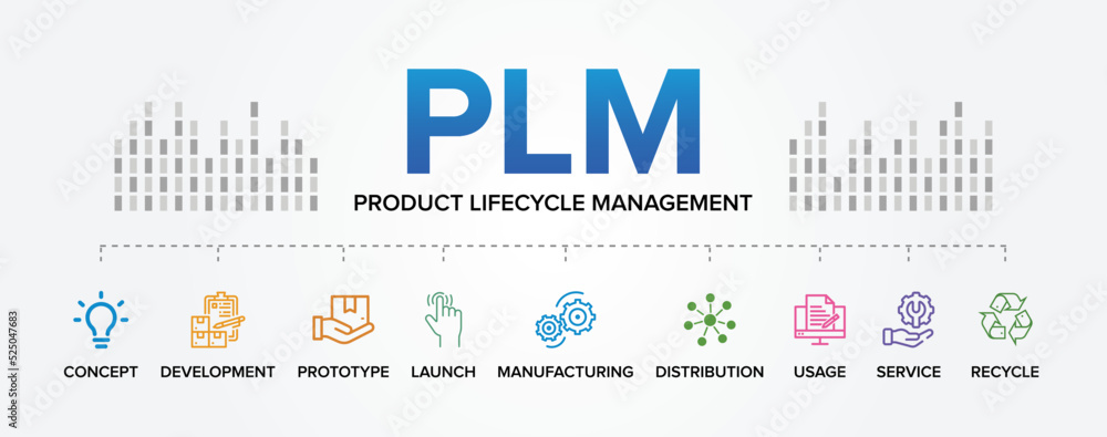 PLM - Product Lifecycle Management concept vector icons set infographic ...