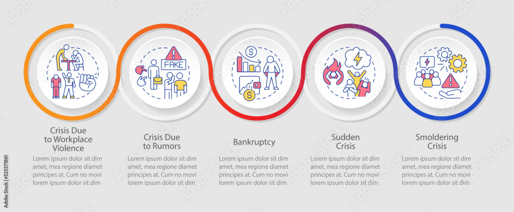 Types of risks loop infographic template. Business issues and ...