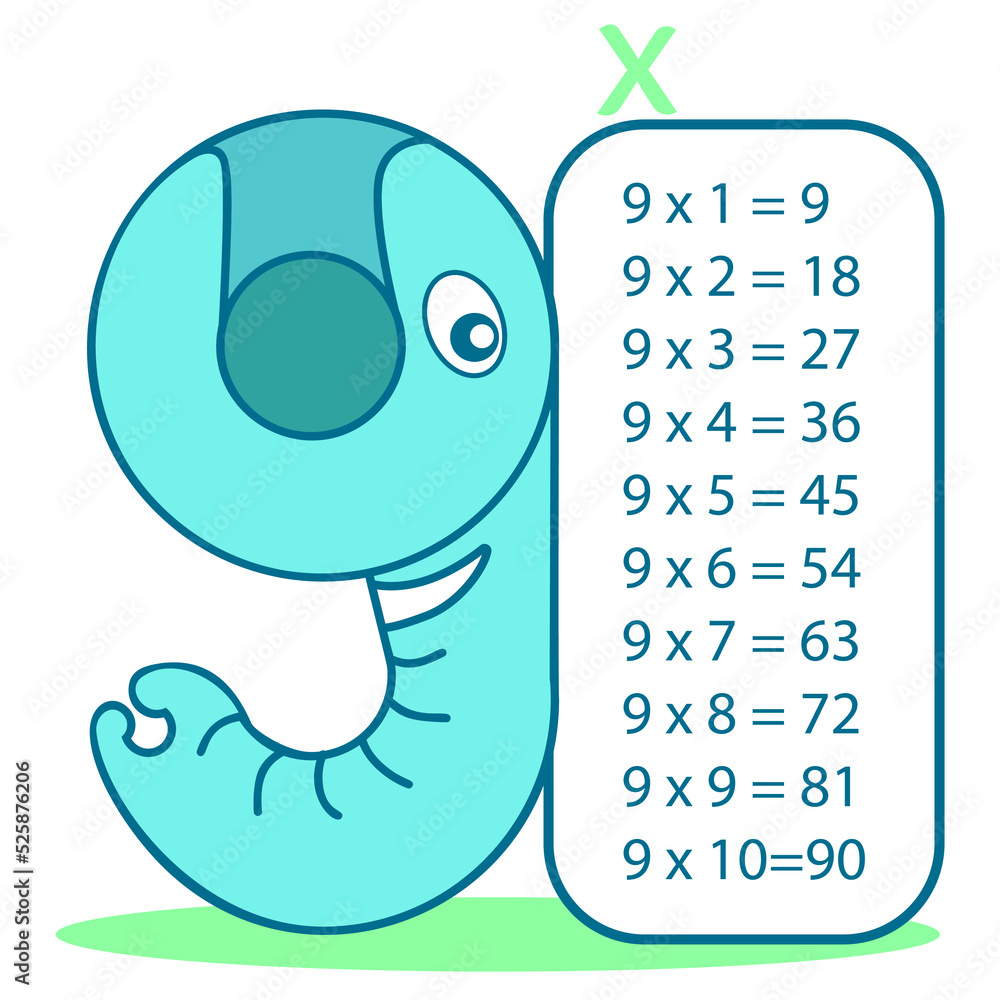 Multiplication table with elephant head, number 9. Nine times table ...