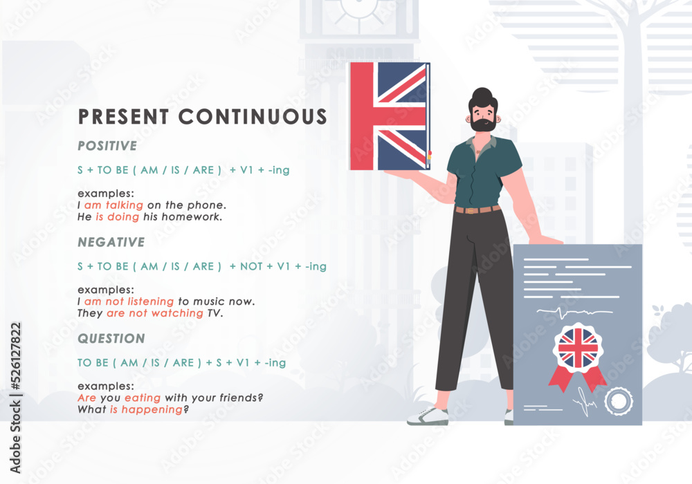 Present continuous. Rule for the study of tenses in English. The ...