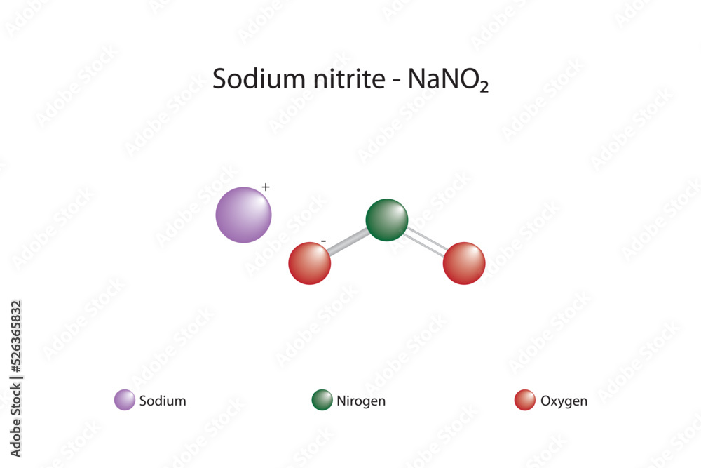 Molecular formula and chemical structure of sodium nitrite Stock Vector ...