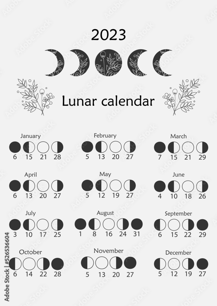 Lunar phase chart and cycles. Lunar calendar for 2023. Editable formats ...