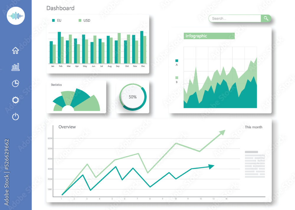 Vector de Stock Dashboard interface. Admin panel statistic diagrams cards, web page data charts ...