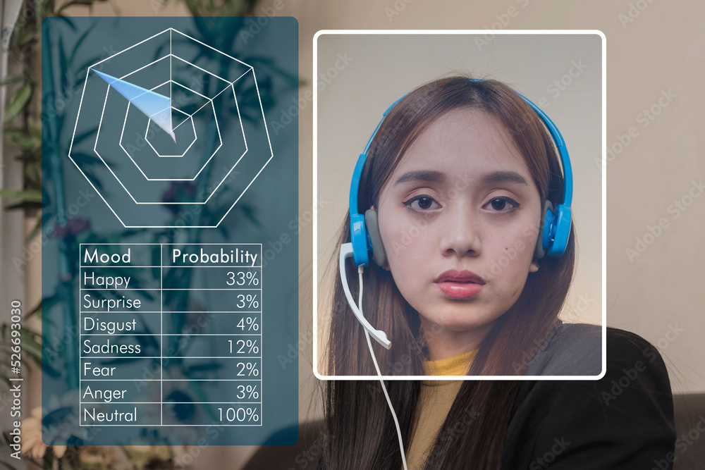 Emotion detection and recognition AI or affective computing concept ...