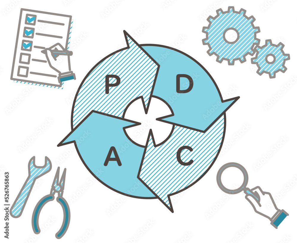 PDCA cycle infographic vector illustration Stock Vector | Adobe Stock