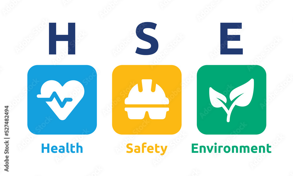 Hse Health Safety Environment Acronym Banner Vector Illustration Stock Vector Adobe Stock