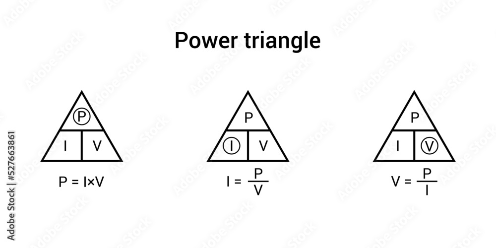 Power Current Voltage Triangle In Electrical Circuits Stock Vector Adobe Stock