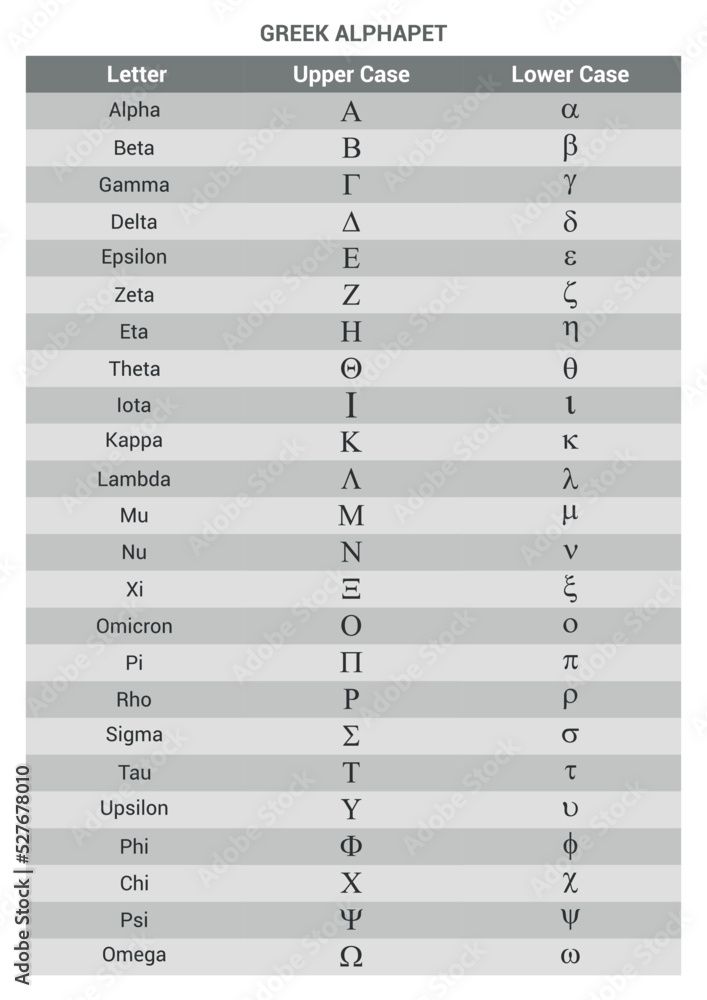 the greek alphabet letters font. greek alphabet set vector. alpha beta ...