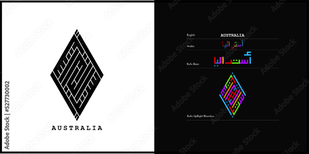 Vector de Stock Vector arabic kufic calligraphy design for australia ...