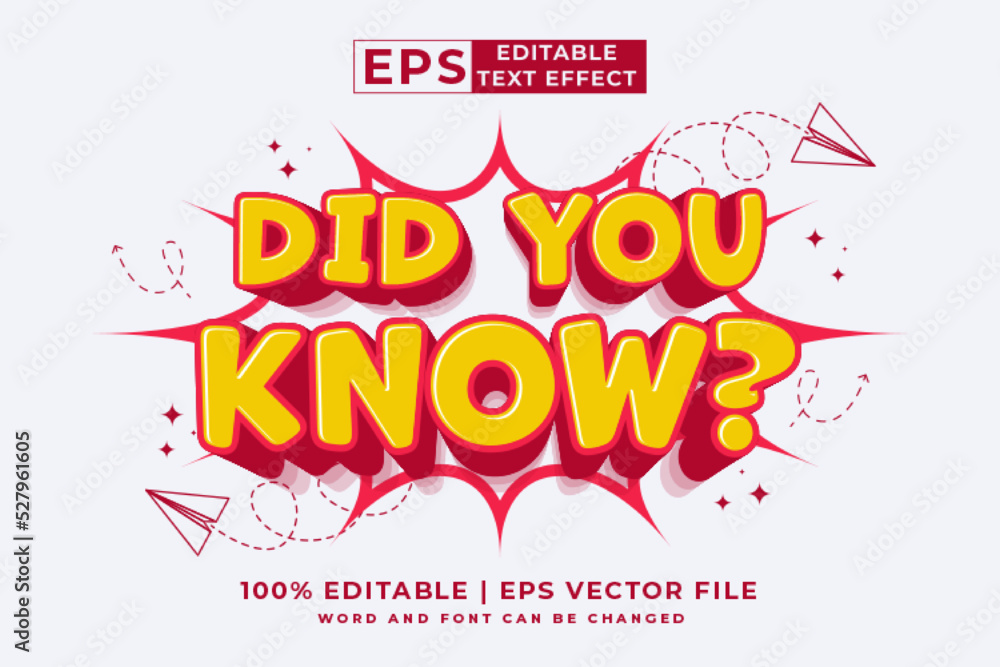 Editable text effect Did You Know 3d cartoon template style premium ...