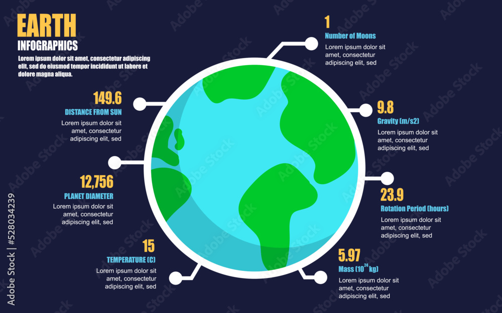 Earth facts infographic template. universe infographics for ...