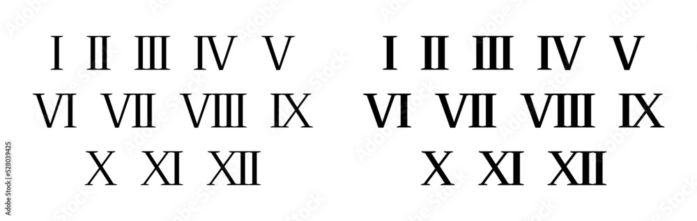 Roman numerals icon set isolated on white background. Numbers from one ...