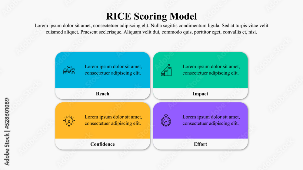 The infographic presentation template of the RICE scoring model helps ...