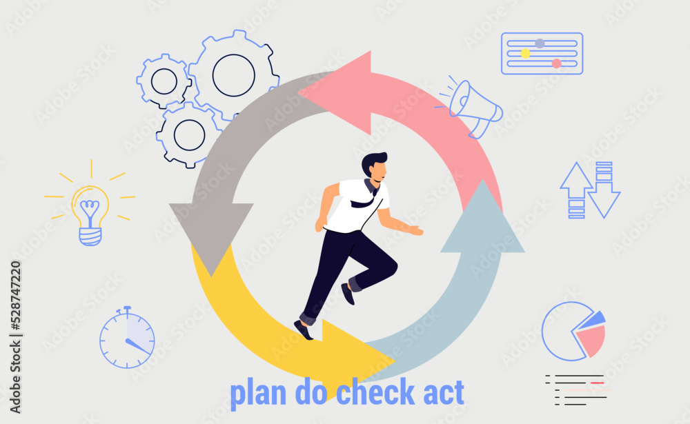 Vektor PDCA Plan Do Check Act Business action strategy goal success concept Method continuous ...