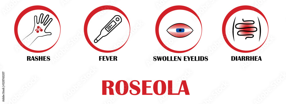 Roseola symptoms, icon of rashes, fever, swollen eyelids, diarrhea ...