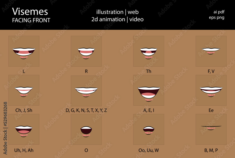 12 Cartoon Viseme Mouth Shapes - 2d animation visemes lip sync - English Stock Vector | Adobe Stock