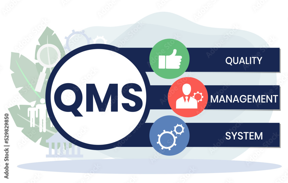 QMS - Quality Management System acronym. Business concept background ...