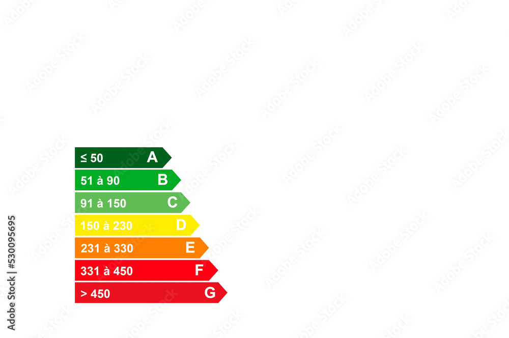 French energy performance diagnosis symbol chart for a house isolated ...