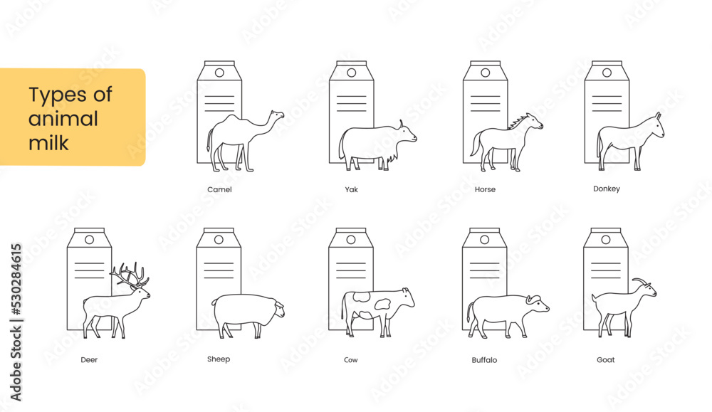 Types of animals milk vector linear icon, illustration of animals, cow ...