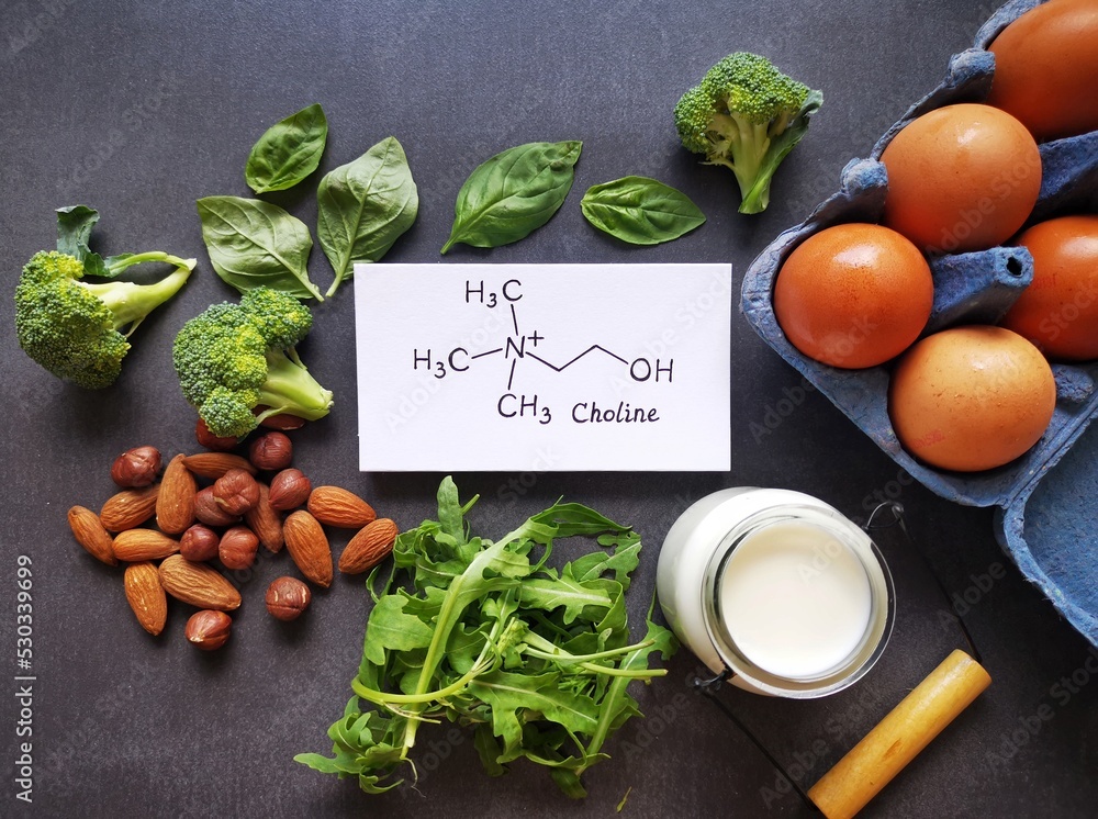 Foods high in choline with chemical structural formula of choline ...