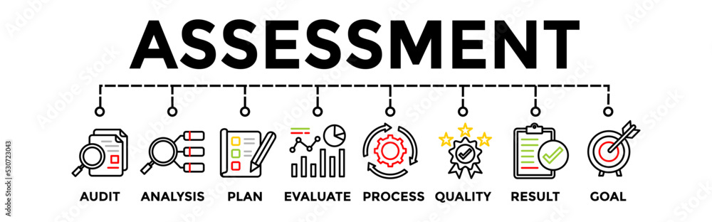 Assessment Banner Vector Illustration with icons. providing the assess ...