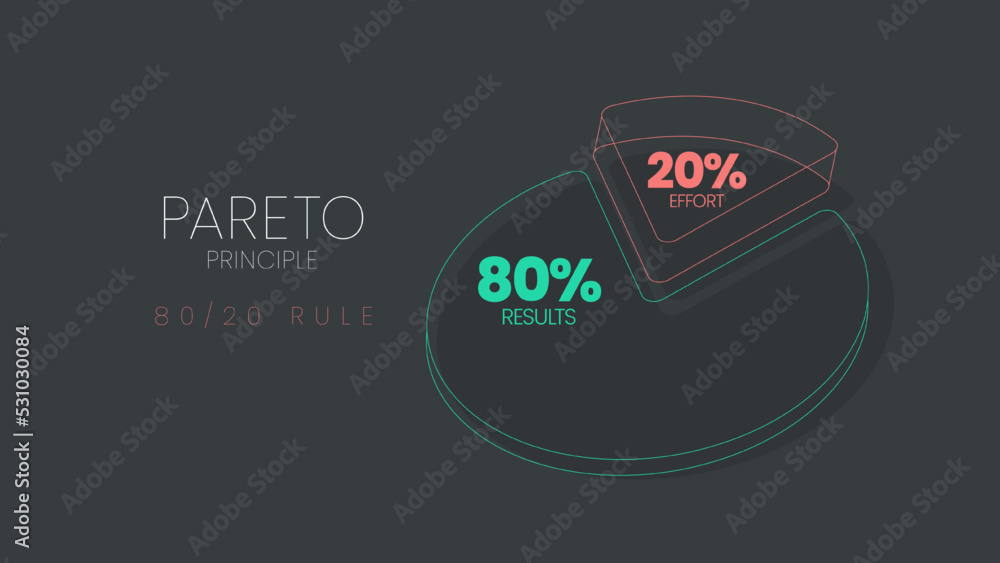 Image vectorielle Stock Pareto Principle is an 80 20 rule analysis ...