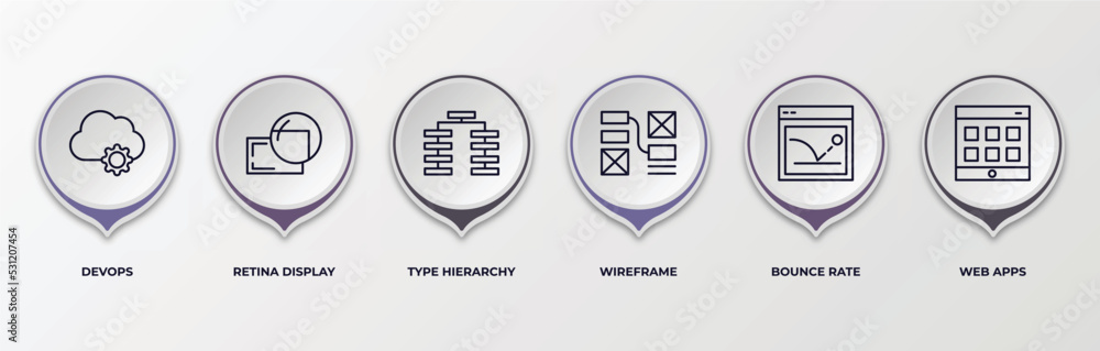 infographic template with outline icons. infographic for technology concept. included devops ...