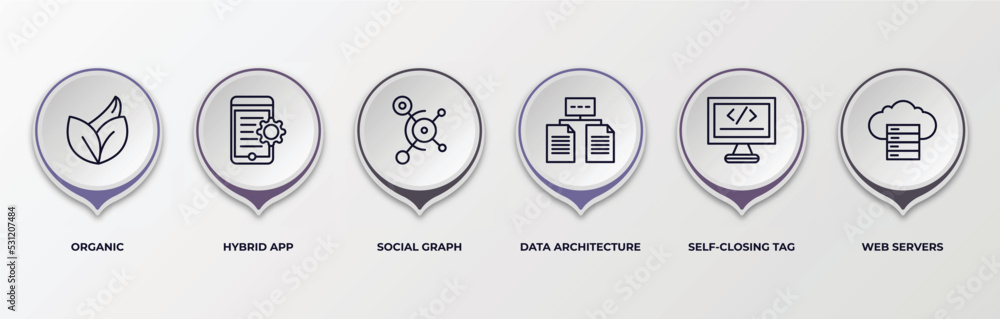 infographic template with outline icons. infographic for technology ...