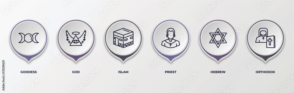 infographic template with outline icons. infographic for religion ...